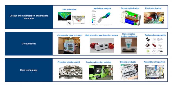 China Suzhou FCE Precision Electronics Co., Ltd. company profile
